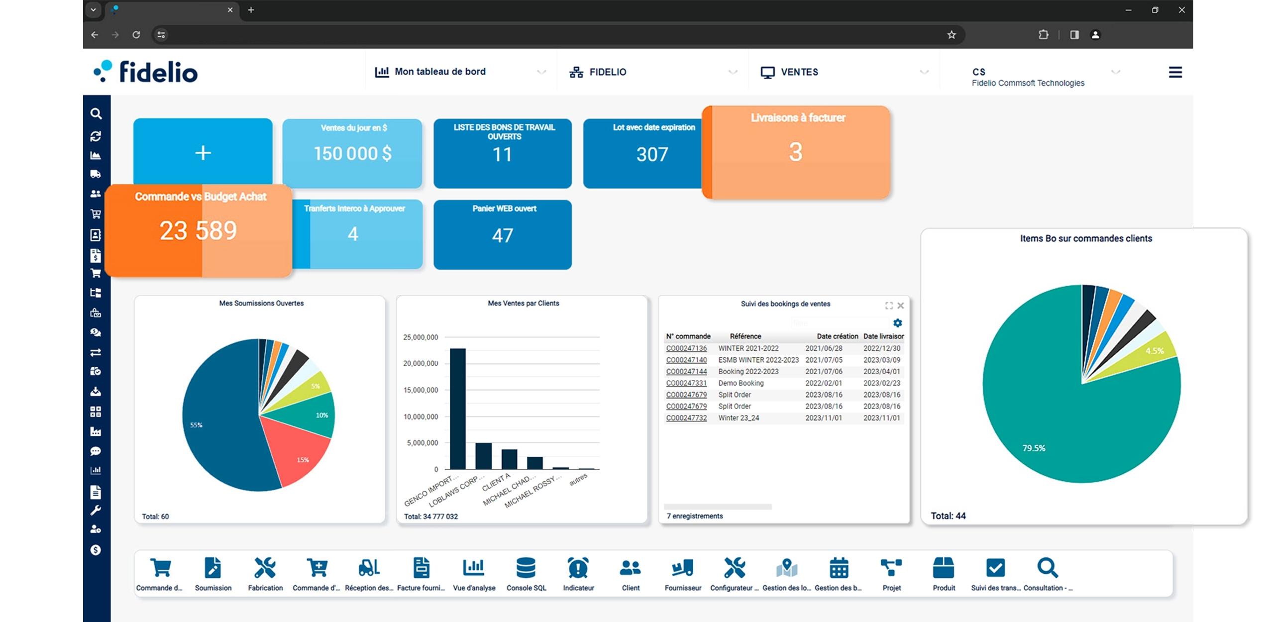Fidelio ERP | Progiciel de gestion intégré infonuagique pour les PME